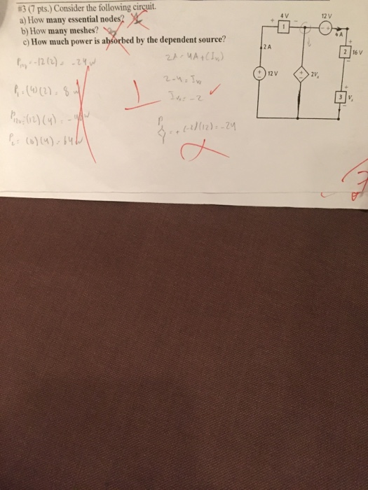 Solved Consider the following circuit. How many essential | Chegg.com