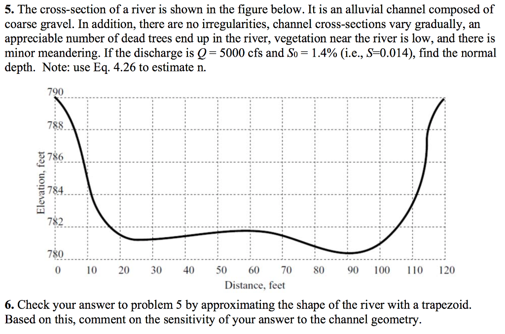Solved 5. The cross-section of a river is shown in the | Chegg.com