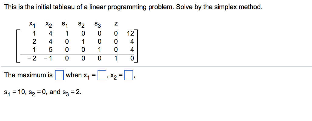 Solved This is the initial tableau of a linear programming | Chegg.com