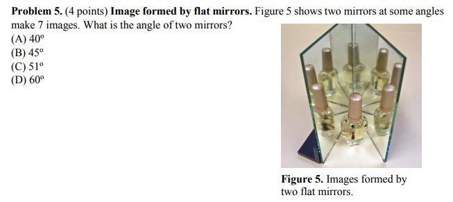 Solved Problem 5. (4 points) Image formed by flat mirrors. | Chegg.com