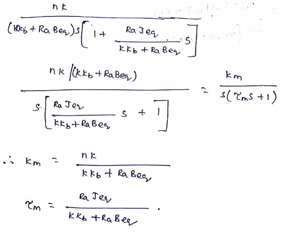 Solved Consider the feedback control system in Figure 2.1. | Chegg.com