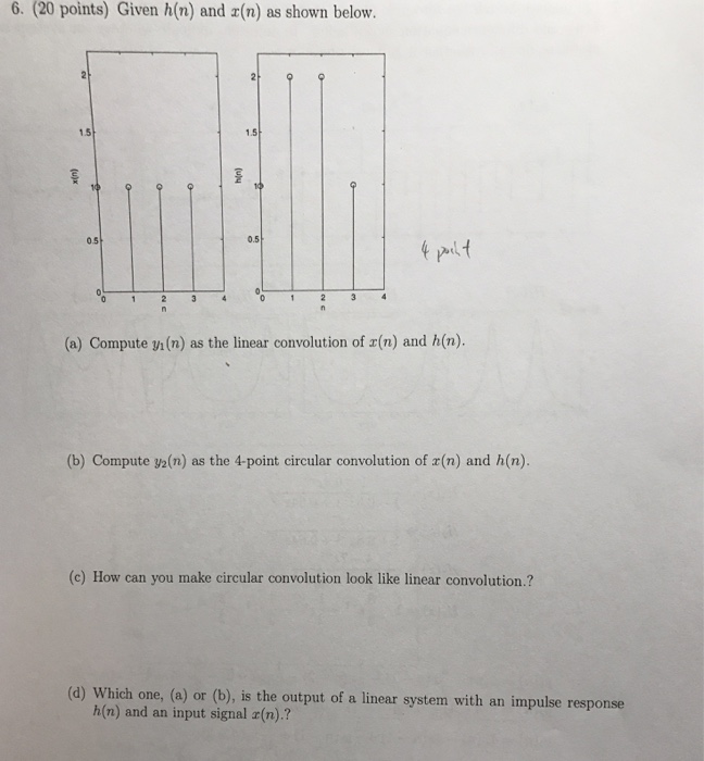 Solved Given h(n) and x(n) as shown below. Compute y_1(n) | Chegg.com