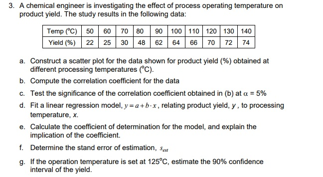Solved 3. A chemical engineer is investigating the effect of | Chegg.com