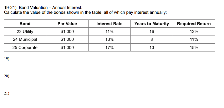 Bond Valuation-Annual Interest: Calculate the value | Chegg.com