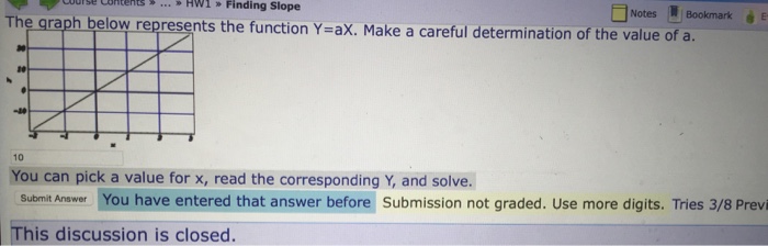 Solved The graph below represents the function Y=aX. Make a | Chegg.com
