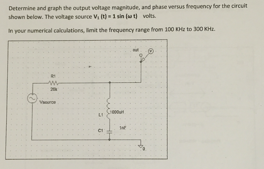 Solved Determine and graph the output voltage magnitude, and | Chegg.com