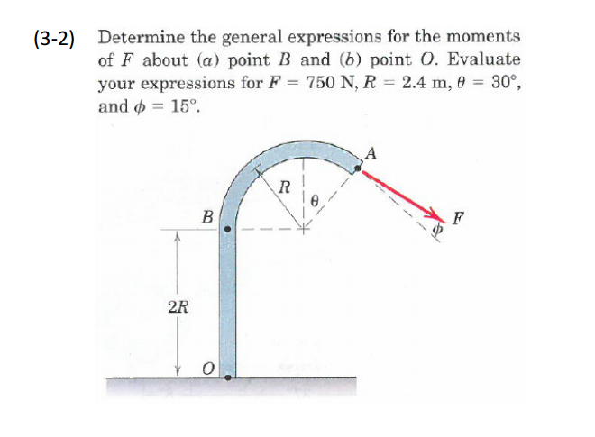 Solved (3-2) Determine the general expressions for the | Chegg.com