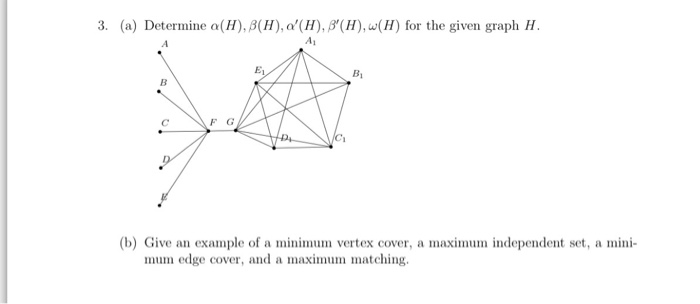 Solved Determine alpha(H), beta(H), alpha'(H), beta'(H), | Chegg.com