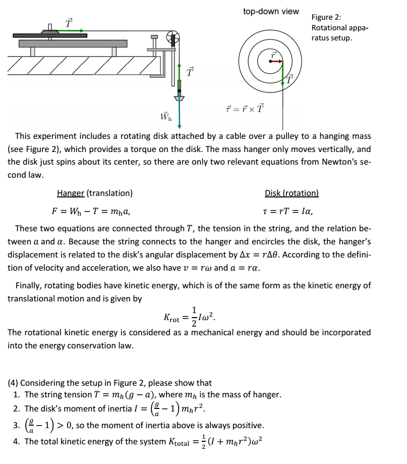 Solved This experiment includes a rotating disk attached by | Chegg.com
