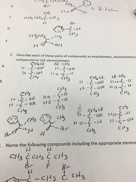 Solved Describe each of these pairs of compounds as | Chegg.com
