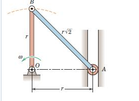 Solved Determine the angular acceleration ?AB (positive if | Chegg.com