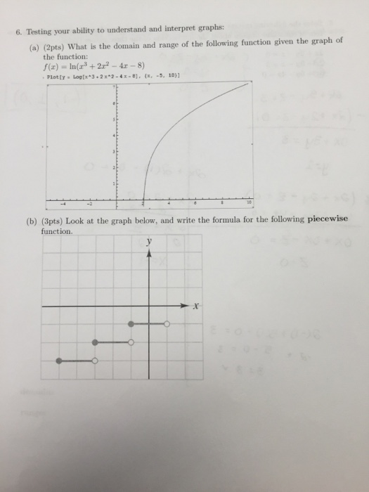 Solved Testing your ability to understand and interpret | Chegg.com