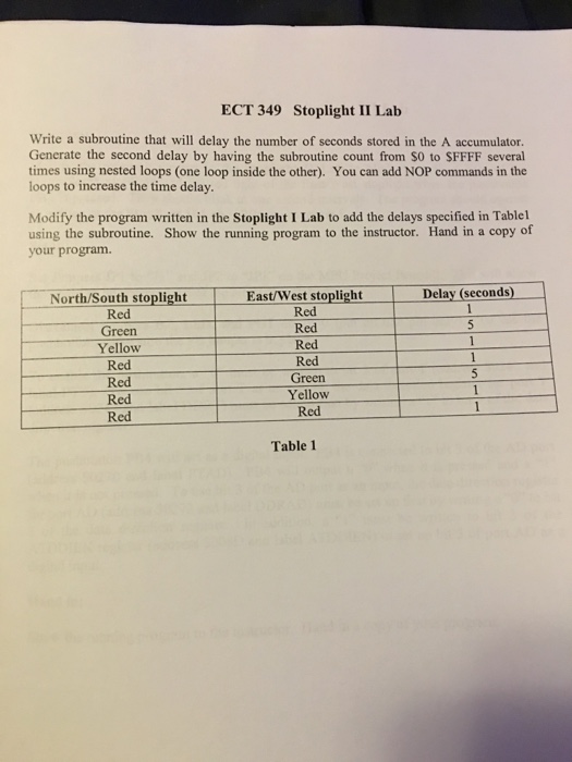 Solved Write A Subroutine That Will Delay The Number Of