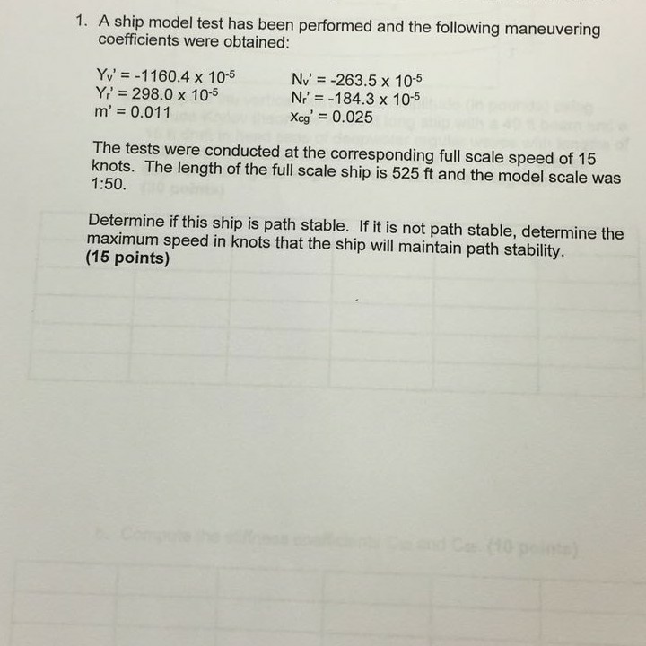 Solved 1. A ship model test has been performed and the | Chegg.com