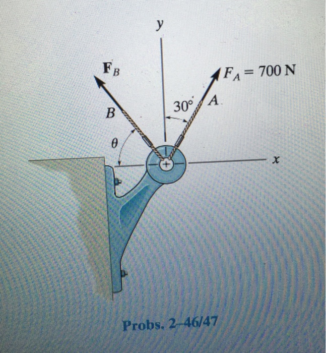 Solved 2.46-Now you're going in the opposite direction. It | Chegg.com