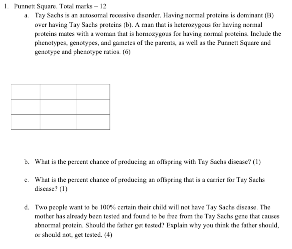 Autosomal Dominant Punnett Square