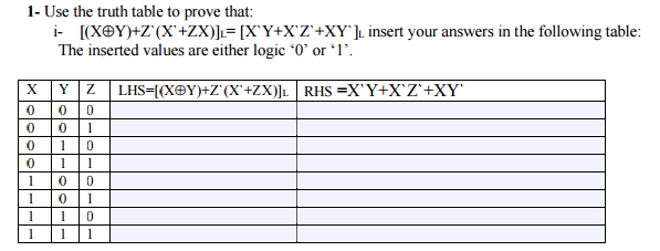 Solved Use the truth table to prove that: i- [(X Y)+Z'(X' | Chegg.com