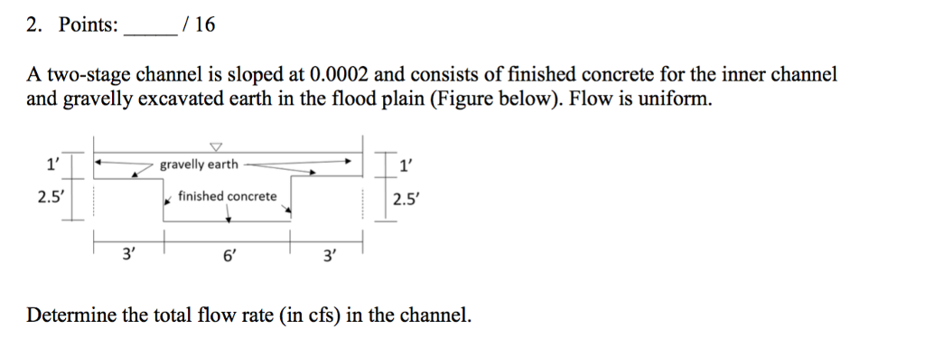 Solved A two-stage channel is sloped at 0.0002 and consists | Chegg.com
