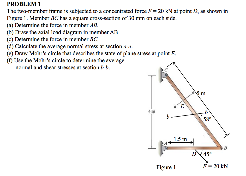 Solved PROBLEM 1 The two-member frame is subjected to a | Chegg.com