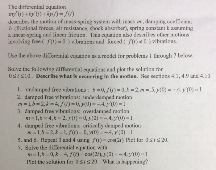 Solved The differential equation describes the motion of | Chegg.com