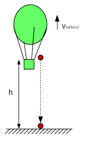 Solved I have 3 physics questions which are related. need | Chegg.com