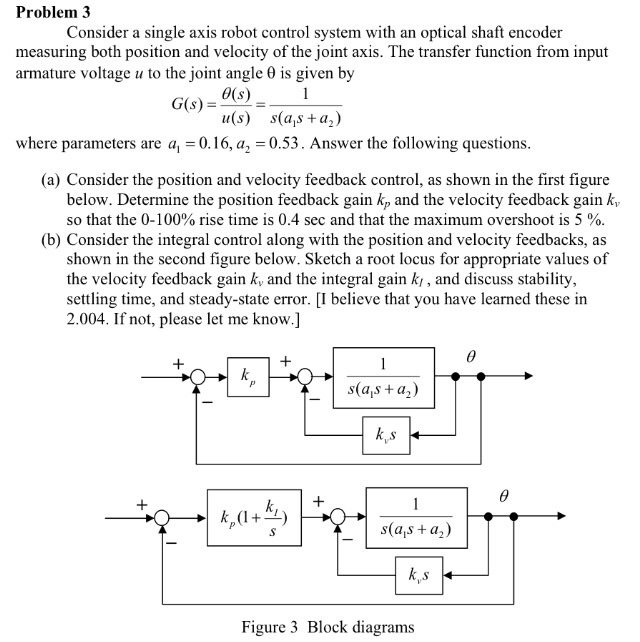 Solved Consider a single axis robot control system with an | Chegg.com