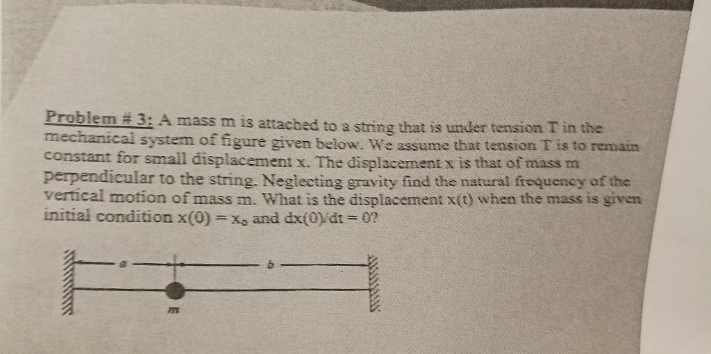Solved A mass m is attached to a string that is under | Chegg.com