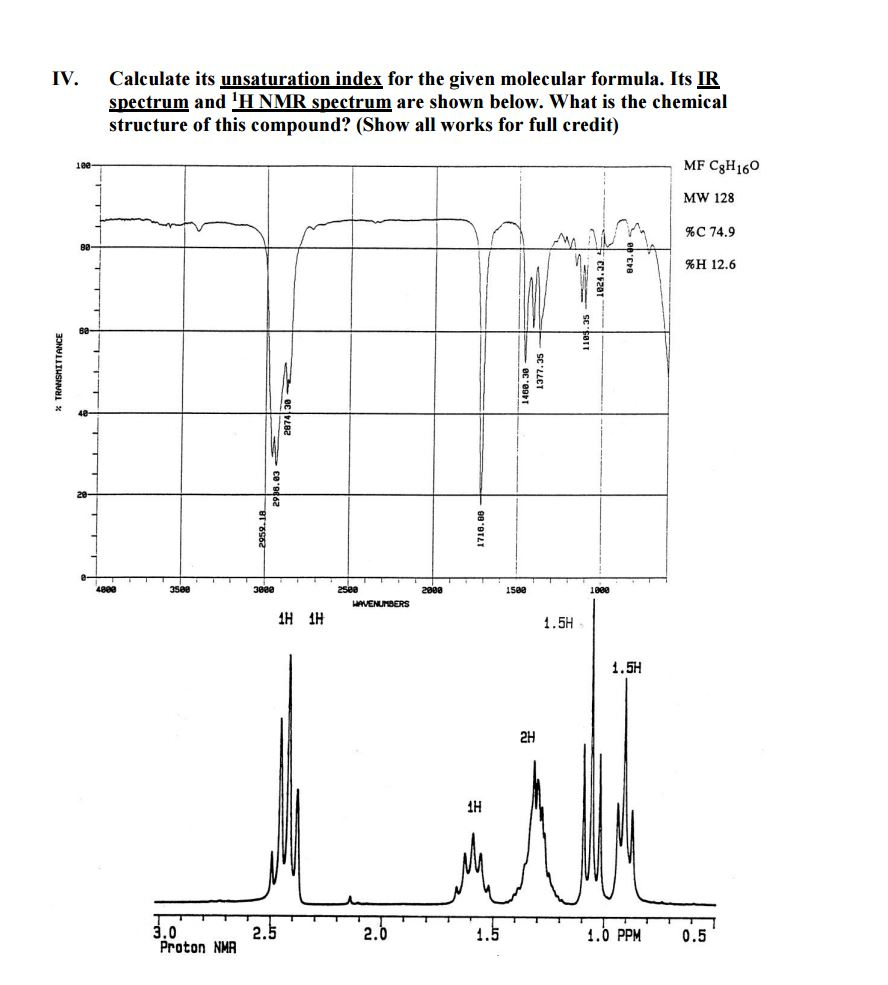 Solved Calculate its unsaturation index for the given | Chegg.com