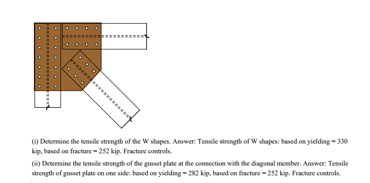 Class Activity 4 Three W6x25 A992 Gr 50 sections in a | Chegg.com