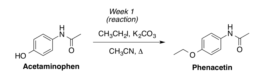 Acetaminophen Synthesis Mechanism