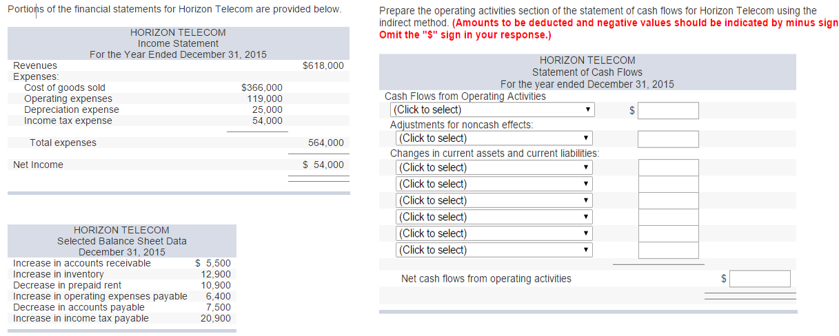 Solved Portions of the financial statements for Horizon | Chegg.com