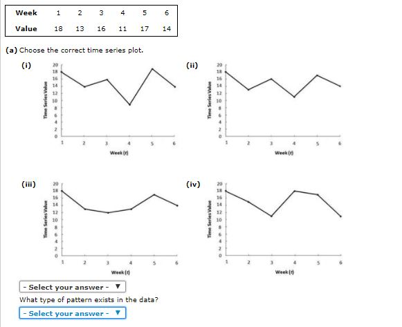 Solved Week 1 2 34 5 6 Value 18 13 16 11 17 14 (a) Choose | Chegg.com