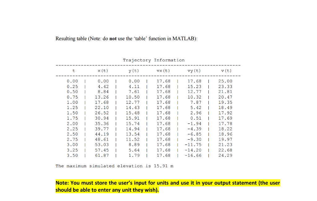 Solved Develop a flowchart and MATLAB script file which will | Chegg.com
