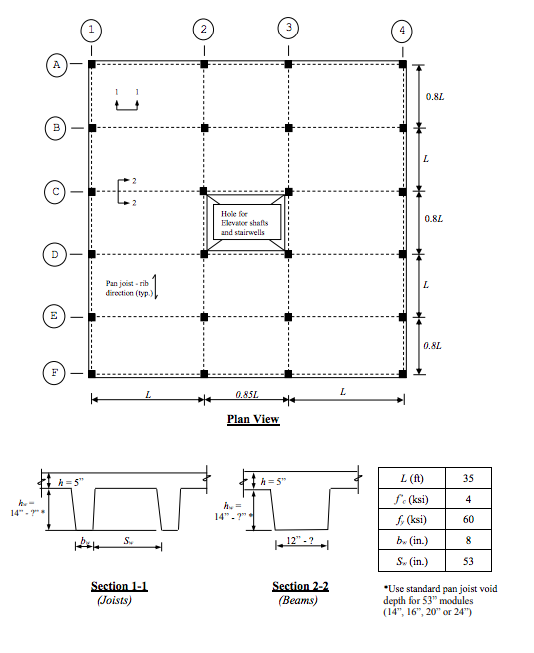 Solved Assignment No. 7 (100 pts.) Given: The structural | Chegg.com