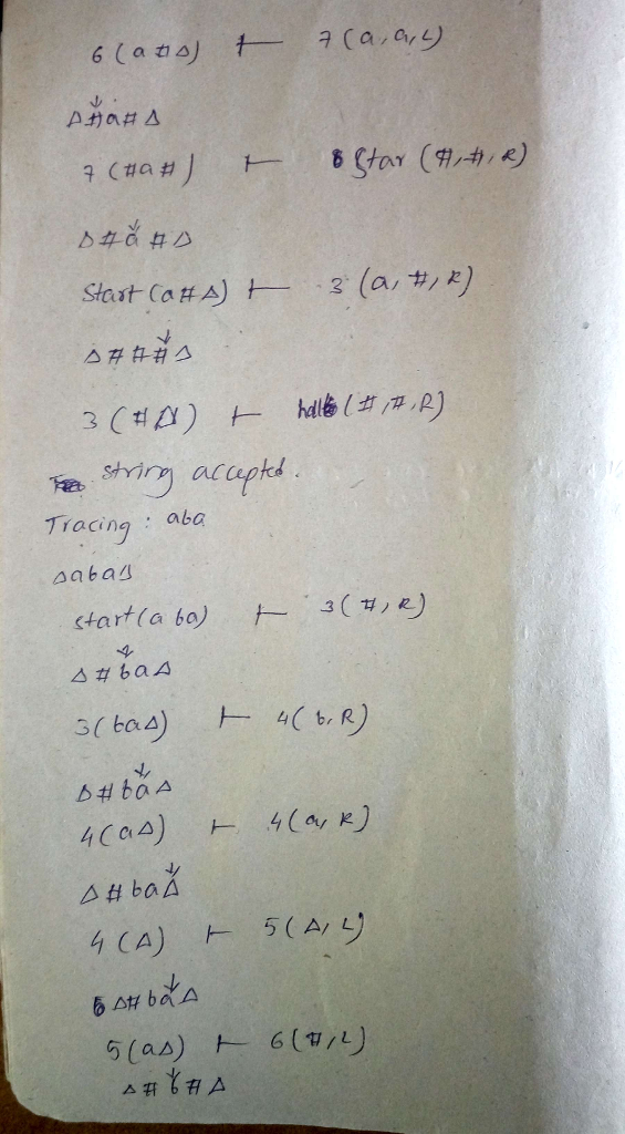 (Solved) - consider the following TM: The language accepted by this TM ...