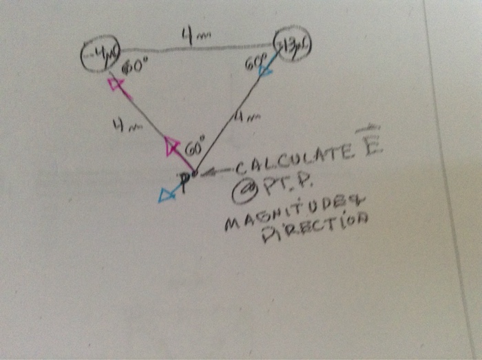 Solved Calculate E PTP MAGNITUDE DIRECTION. | Chegg.com