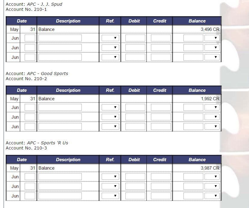 Show A Special Journals General Journal Subsidiary | Chegg.com