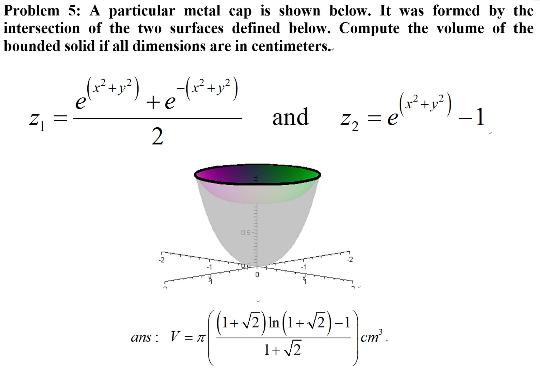 Solved A particular metal cap is shown below. It was formed | Chegg.com