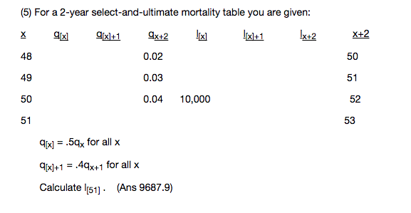 Solved For a 2-years select-and-ultimate mortality table you | Chegg.com