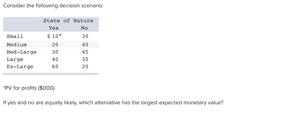 Solved Consider the following decision scenario State of | Chegg.com Solved Consider the following decision scenario State of | Chegg.com