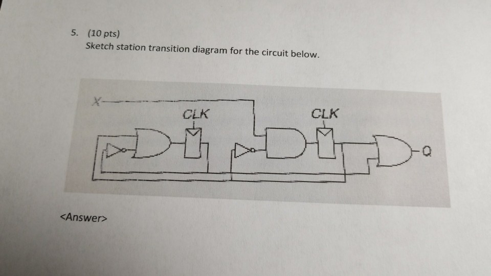 Solved 5. (10 pts) Sketch station transition diagram for the | Chegg.com