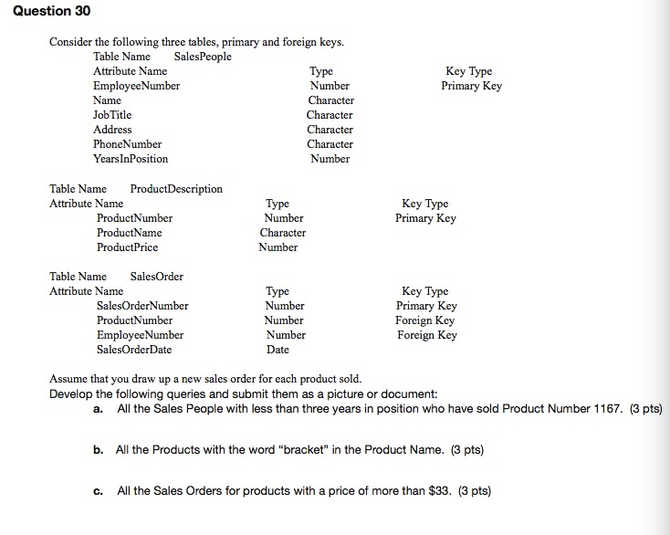 Solved Consider the following three tables, primary and | Chegg.com