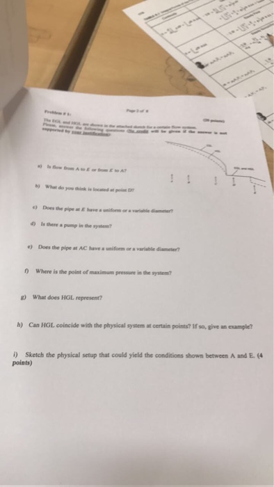 Is flow from A to K or force K to A? What do you | Chegg.com