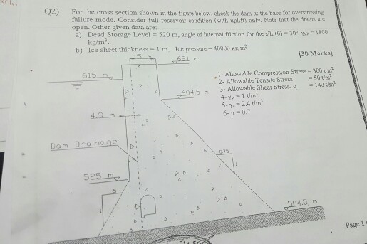 Solved Q2) For the cross section shown in the figure below, | Chegg.com