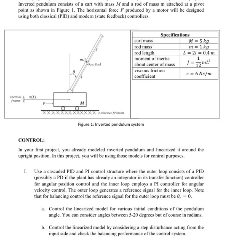 Inverted pendulum consists of a cart with mass M and | Chegg.com