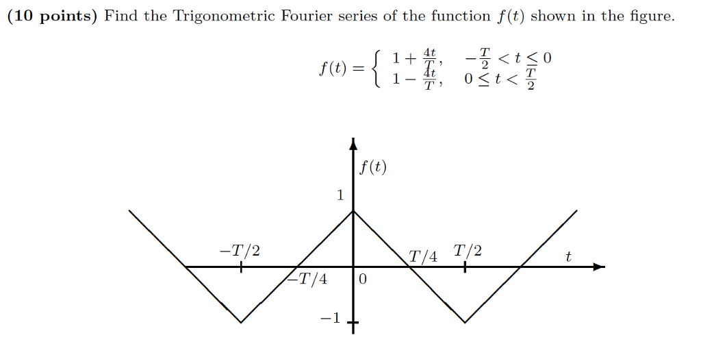 Solved Find the Trigonometric Fourier series of the function | Chegg.com