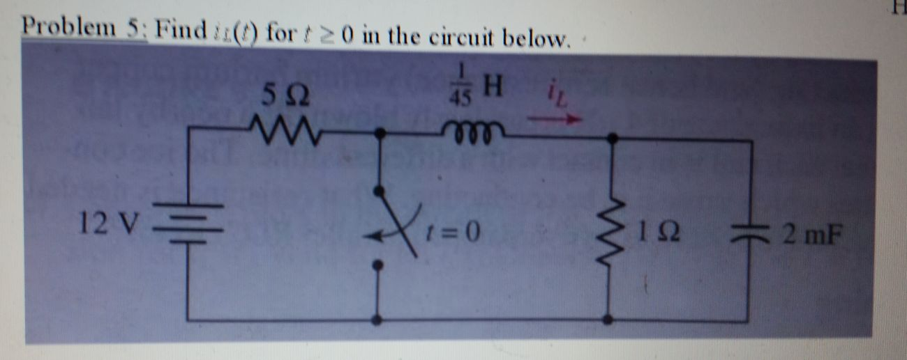 Solved Problem 5: Find iL(t) for t > = 0 in the circuit | Chegg.com