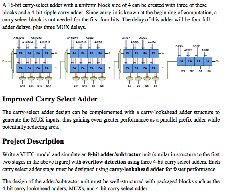 Multiplexed Carry Adder