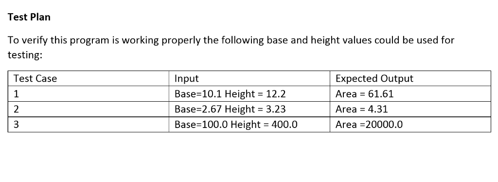 Solved CMIS 102 Hands-On Lab Week 3 Overview This hands-on | Chegg.com
