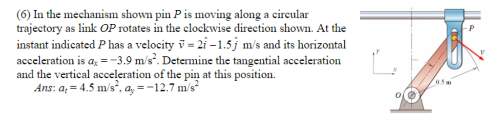 In the mechanism shown pin P is moving along a | Chegg.com